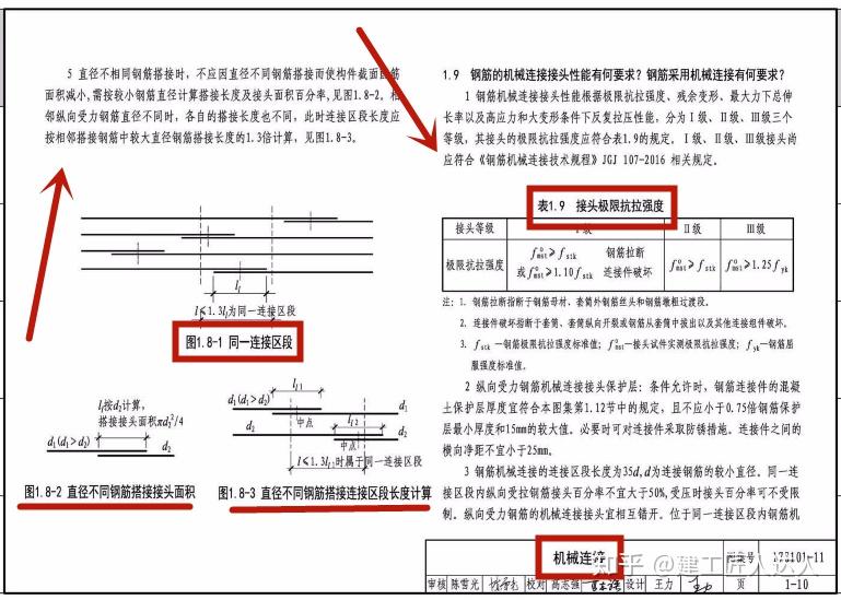升级版16、17G101，18G901建筑图集，全套打包带走 - 知乎