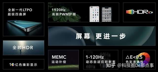 硬核影像天花板！荣耀Magic4系列发布：魔法四曲面屏＋独立影像芯片＋骁龙8＋首发LTPO屏幕＋高频PWM调光 - 知乎