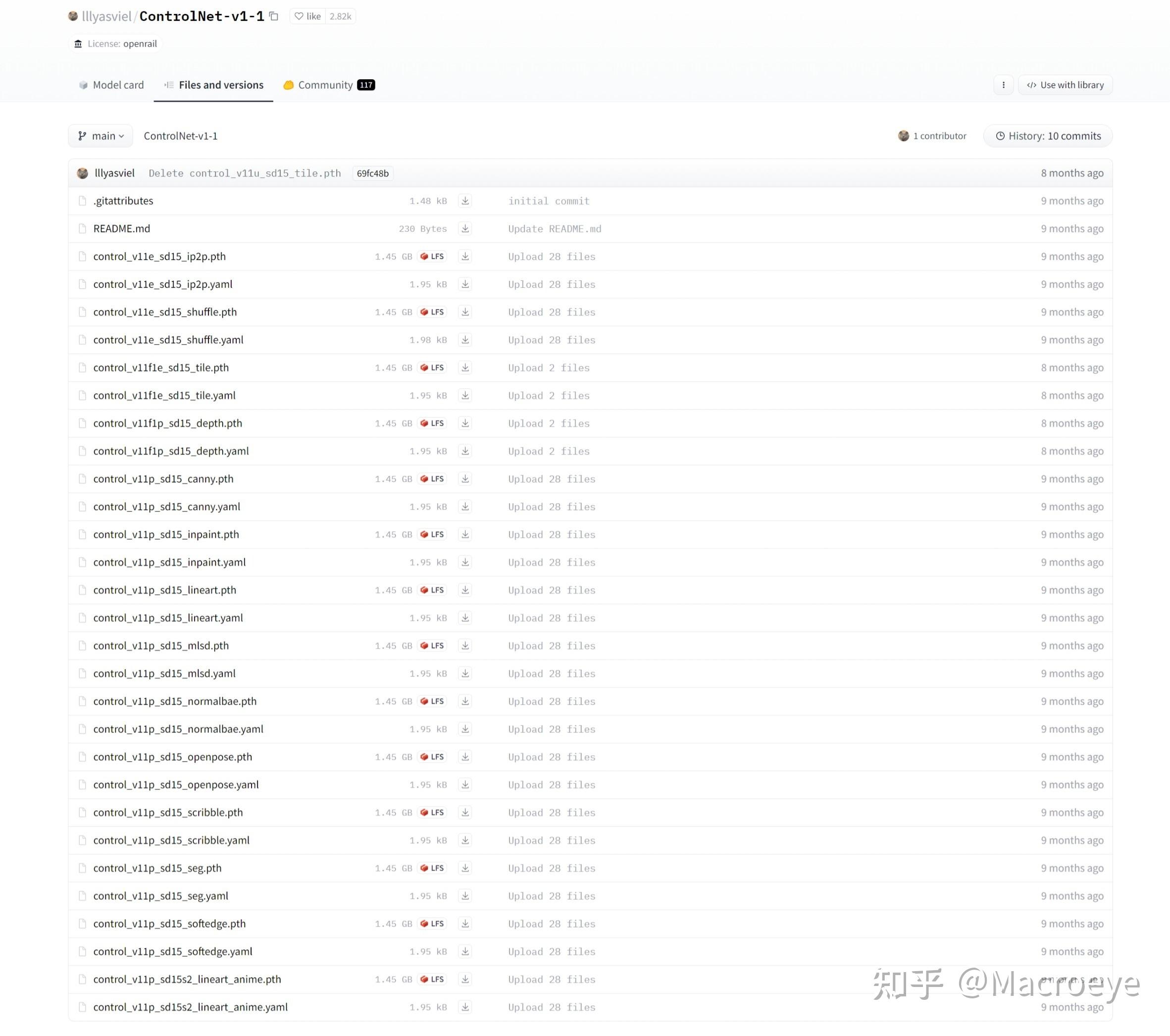 sd-webui-ControlNet学习指南 - 知乎