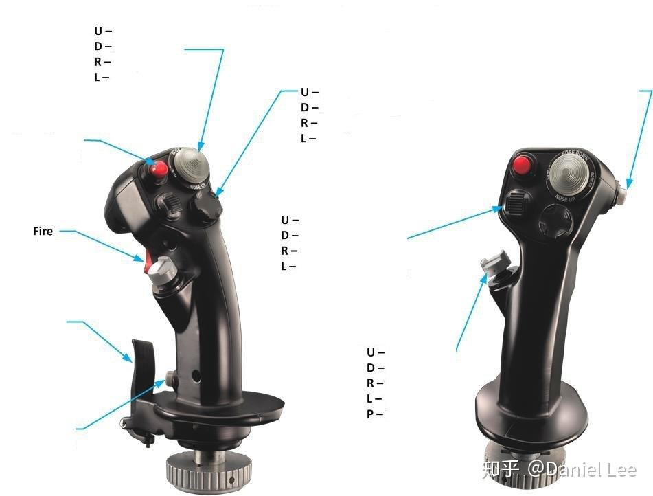 WINWING F-18 HOTAS摇杆评测（1） - 知乎