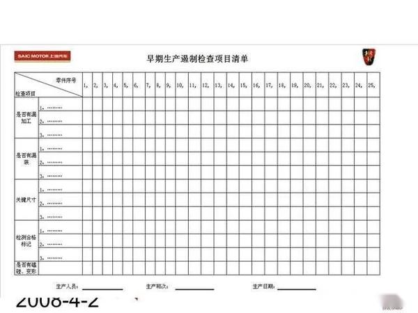 早期遏制EPC-GP12-初期流动管理PPT - 知乎