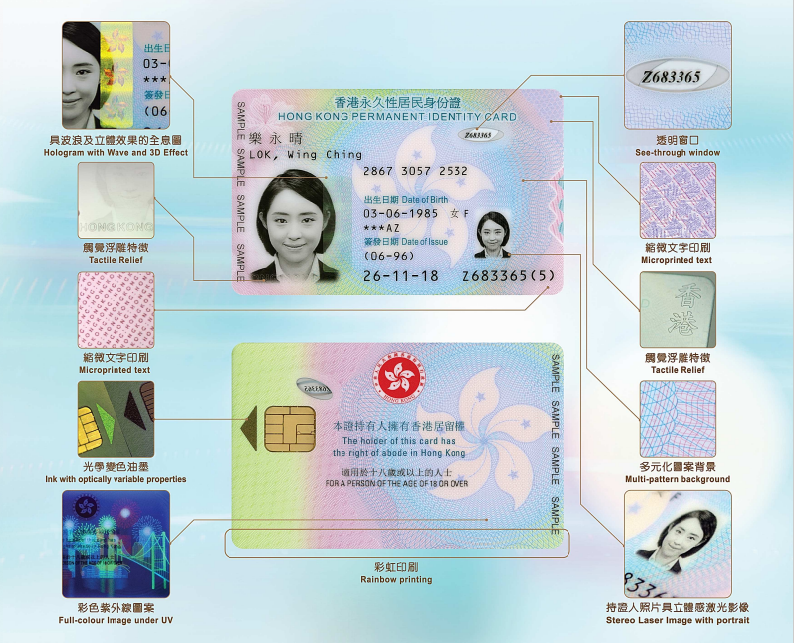 回乡证 | 单程证 | 双程证 | 回港证...香港各类证件一文看清！ - 知乎