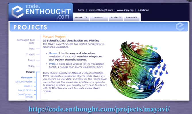 Python+VTK教程-TVTK入门 - 知乎