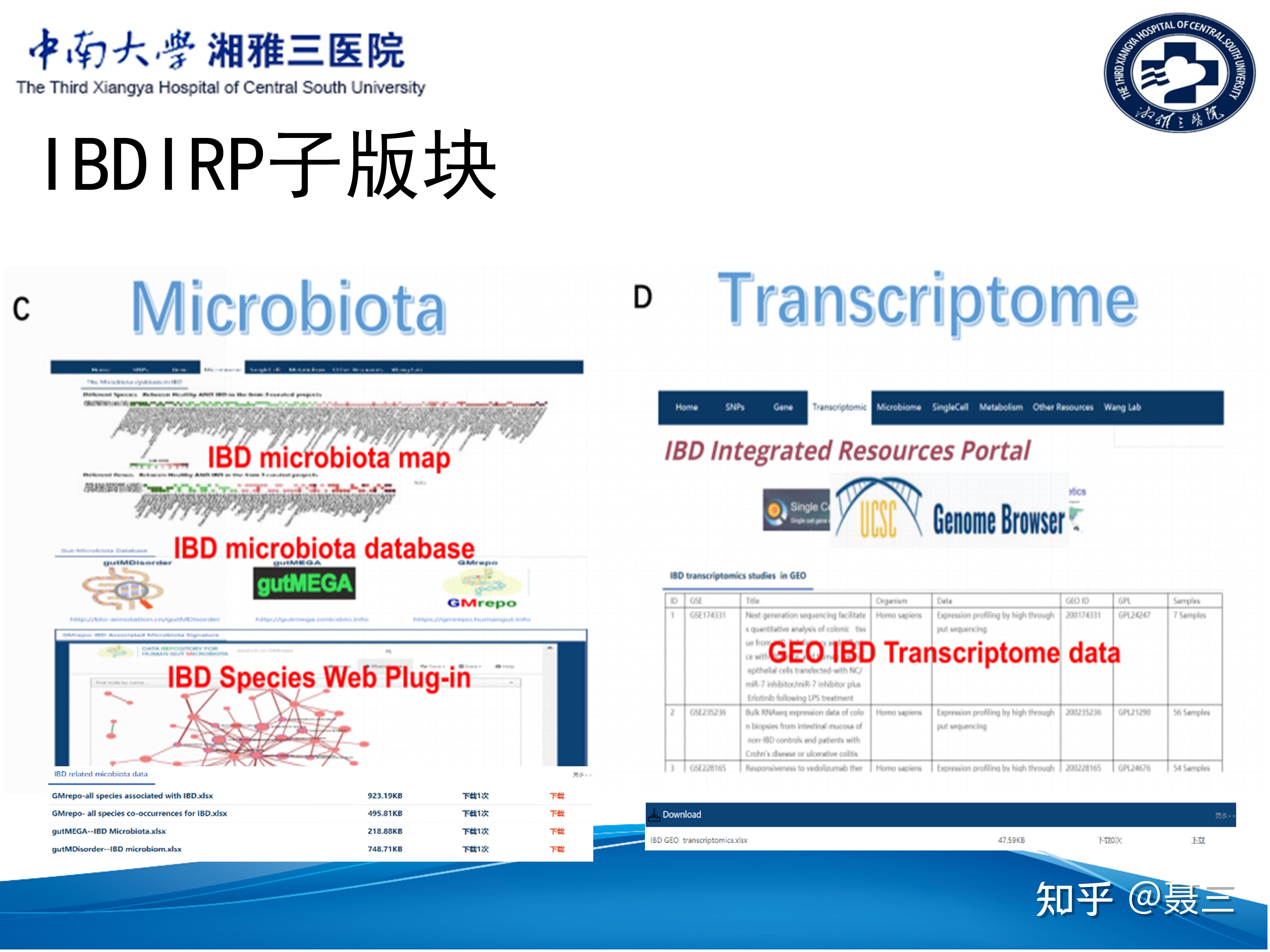 IBD在线研究资源和IBDIRP网站介绍 - 知乎
