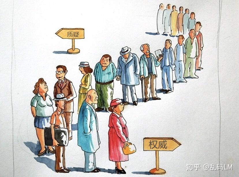 词汇就是力量 020 | obsequious - 知乎