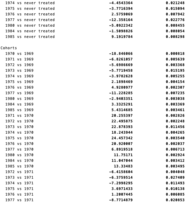 【Stata 18 新功能】实例详解：培根分解 - 知乎