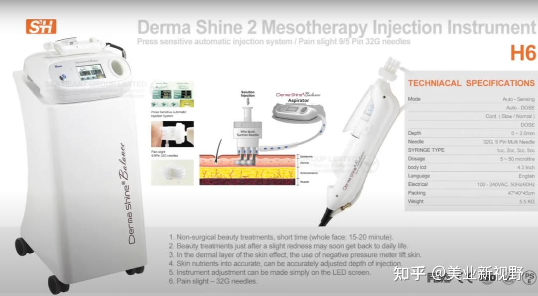德玛莎Dermashine | 让年龄成为秘密的水光嫩肤 - 知乎