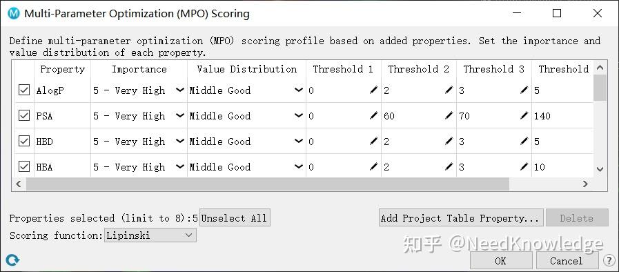 Schrödinger教程 | WaterMap-Guided Lead Optimization with the Ligand ...