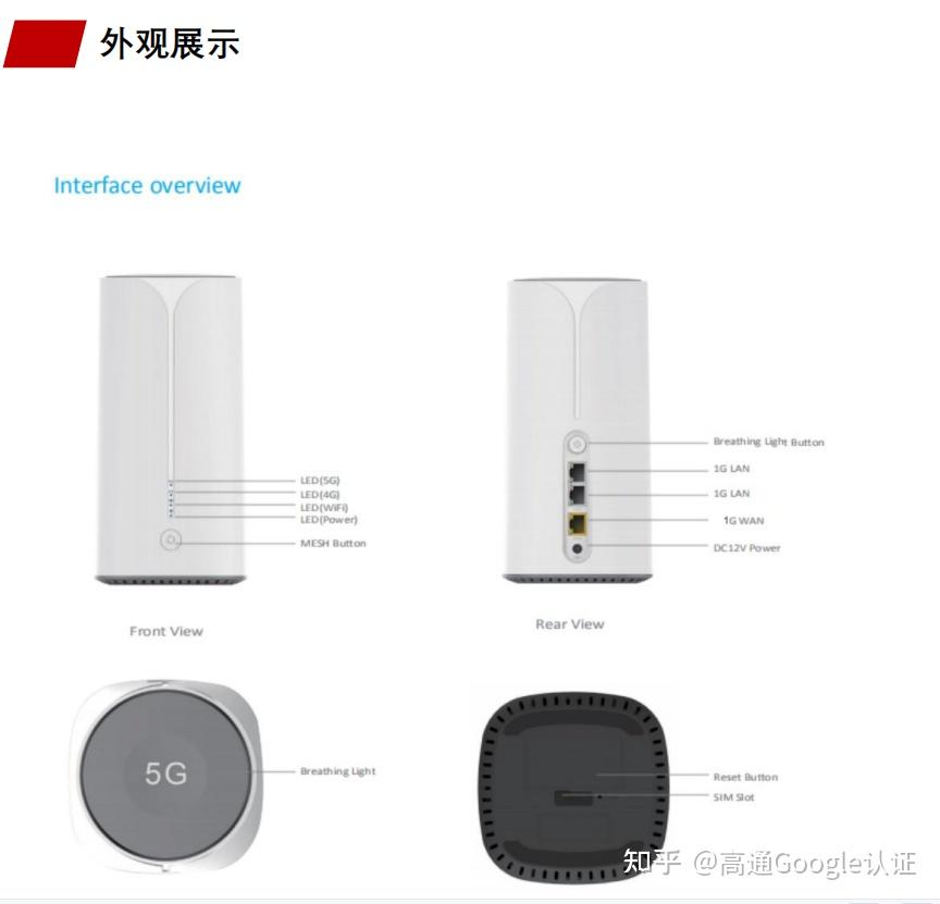 Qualcomm 5G CPE WIFI6 AX3000智能无线数据终端 - 知乎