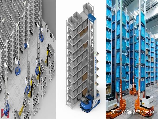 革新箱式仓储机器人交互方式｜纸箱拣选机器人HEGERLS A42N - 知乎