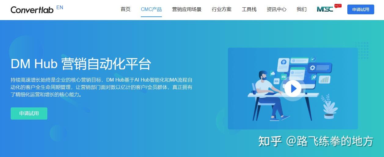 什么是营销自动化？国内外25家营销自动化软件盘点 - 知乎