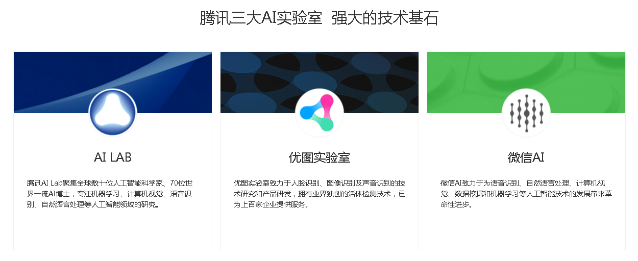 酷站推荐 - ai.qq.com - 腾讯人工智能 | Tencent AI Lab - 知乎