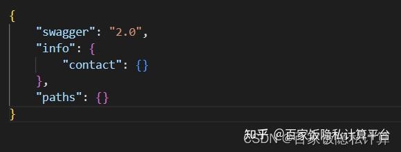 Golang如何生成Swagger文档？ - 知乎