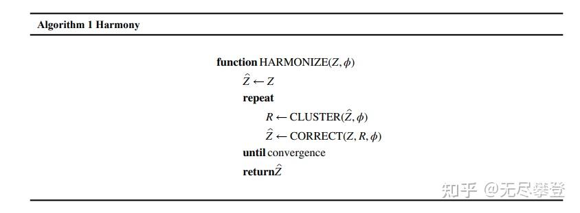 动手学单细胞分析-进阶-3.1 批次效应修正之Harmony - 知乎