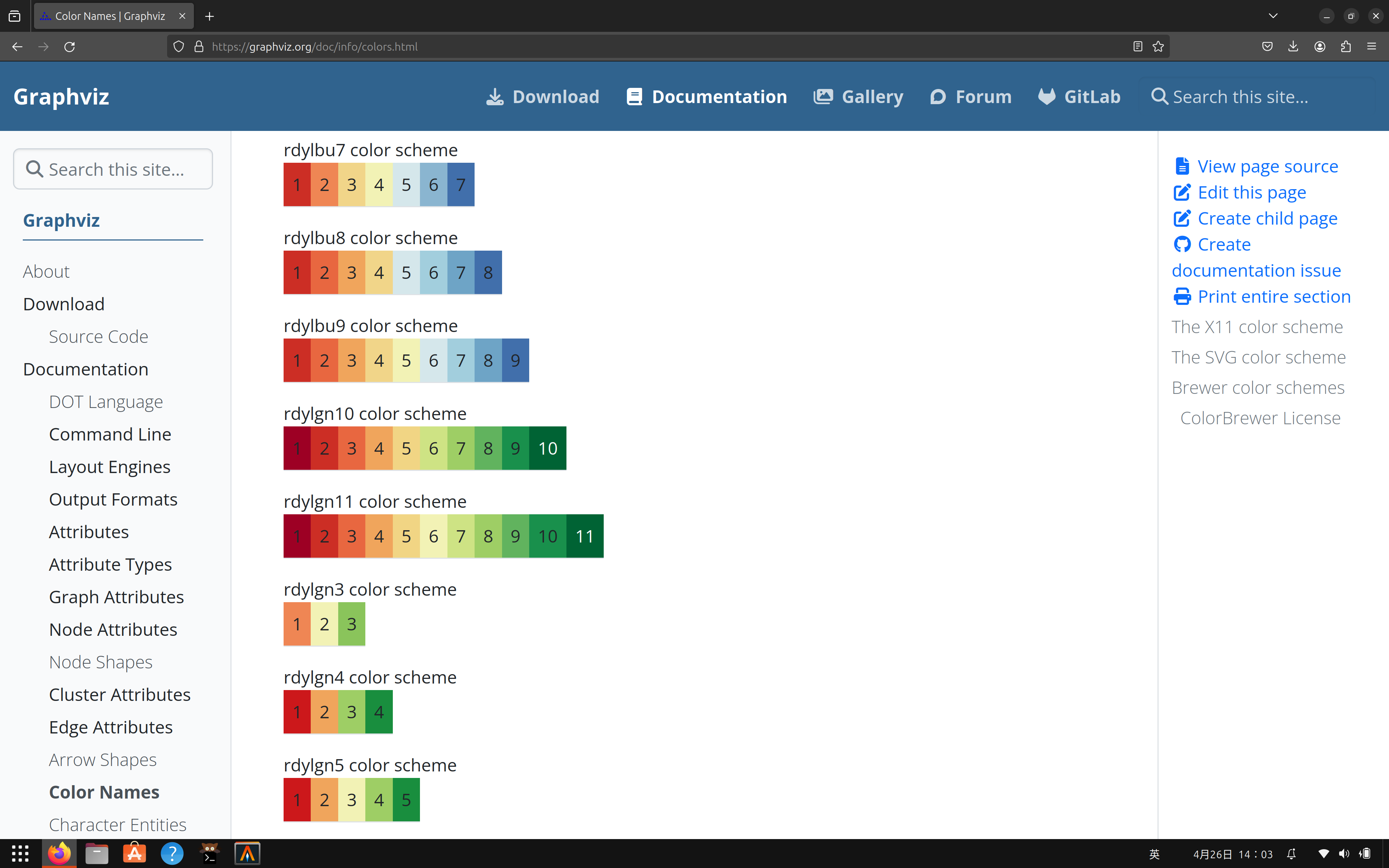 Ubuntu Desktop 实践 38、实用的画图工具 Graphviz - 知乎