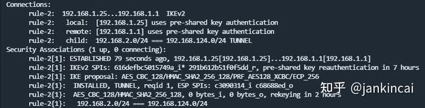 VPP lcp和StrongSwan应用实践 - 知乎