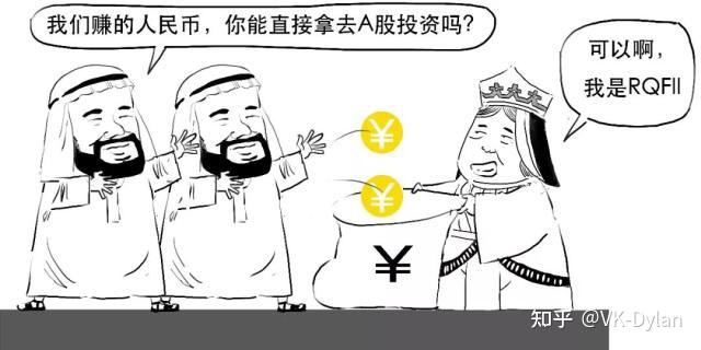 QFII和RQFII是什么？之间存在哪些区别？ - 知乎