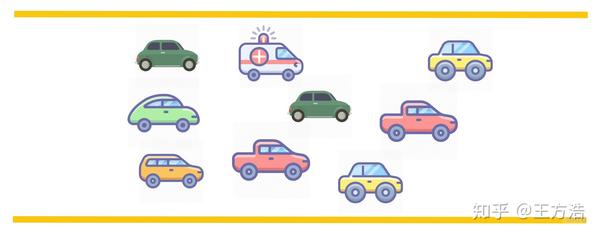 AABB-box碰撞检测 - 知乎