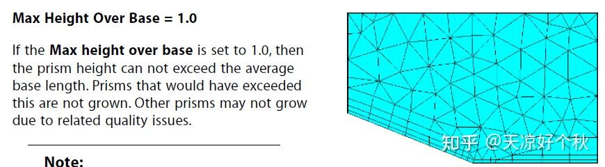 ICEM教程-非结构边界层网格 - 知乎