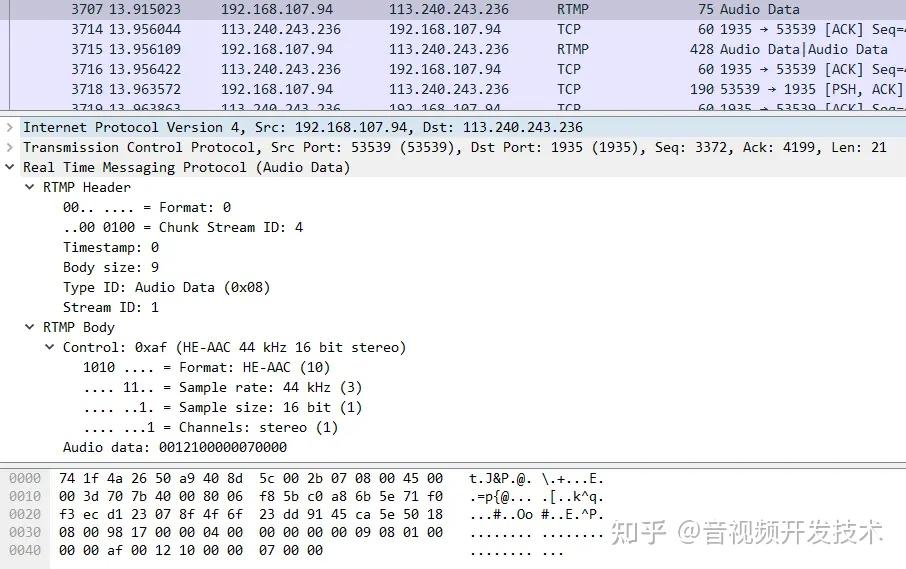 RTMP推送AAC ADTS音频流 - 知乎
