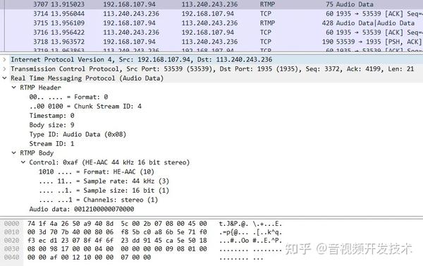RTMP推送AAC ADTS音频流 - 知乎