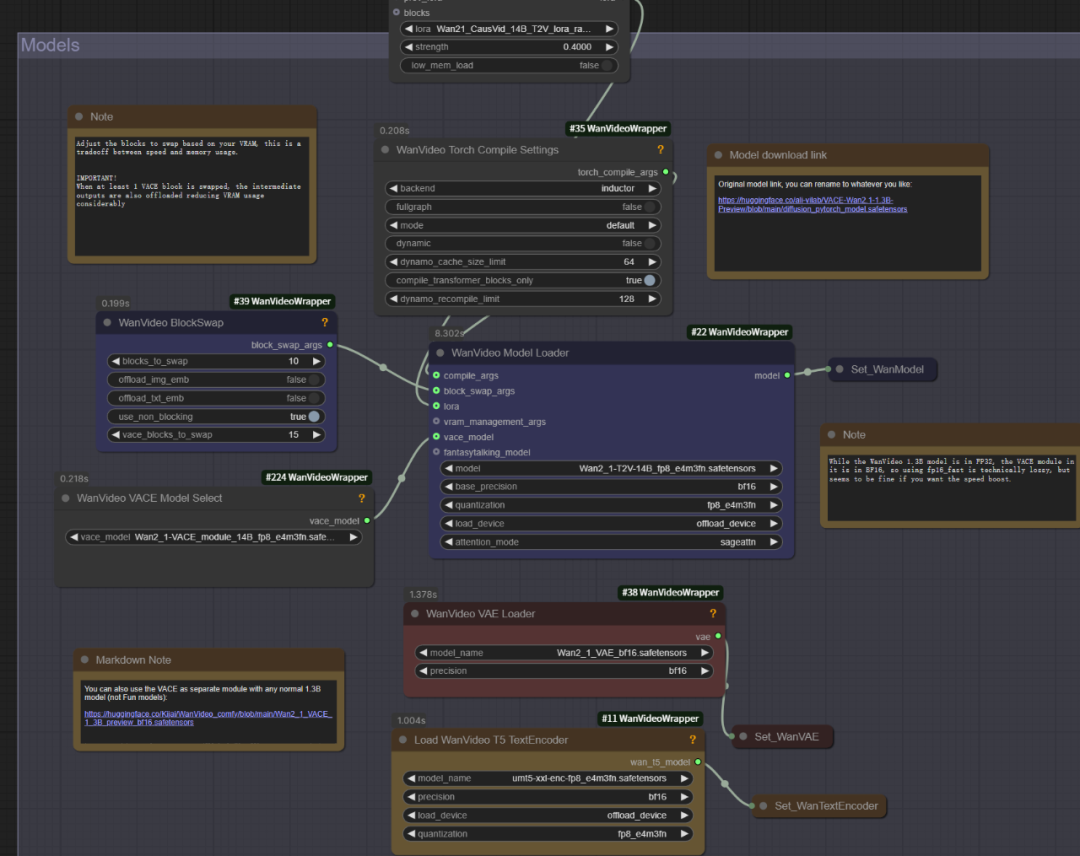 WanVACE：视频风格转绘！基于EasyControl转绘和VACE关键帧引导与双CN控制wan2.1视频转绘 - 知乎