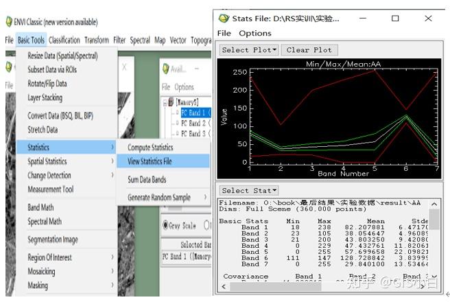 ENVI基础篇—图像变换（一） - 知乎