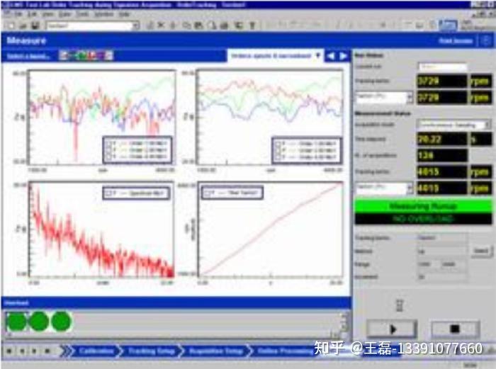 西门子LMS（Simcenter SCADAS)SCM2E05 主机箱与SCM-V8-E板卡，为什么会成为汽车NVH行业主流配置？ - 知乎