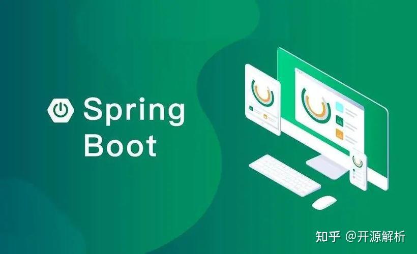 Spring Boot中的@Autowired与@Resource详解：CRM实战案例对比分析 - 知乎