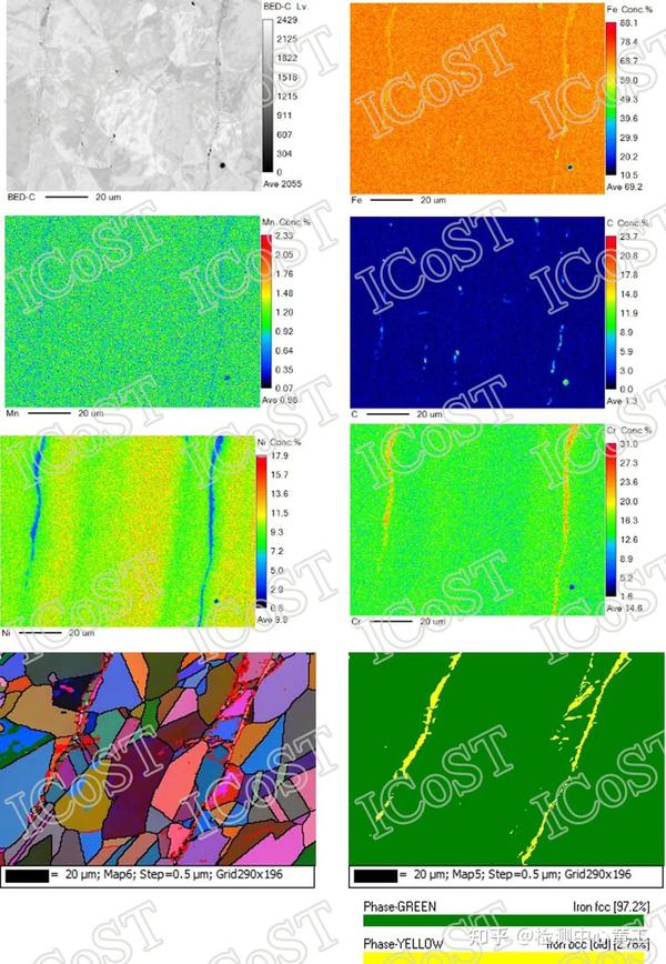 电子探针显微测试分析——化学分析-EBSD联用技术简单、快速判定合金中微小尺寸的析出相 - 知乎