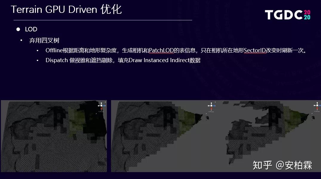 《天涯明月刀》手游中用GPU Driven优化渲染效果 - 知乎