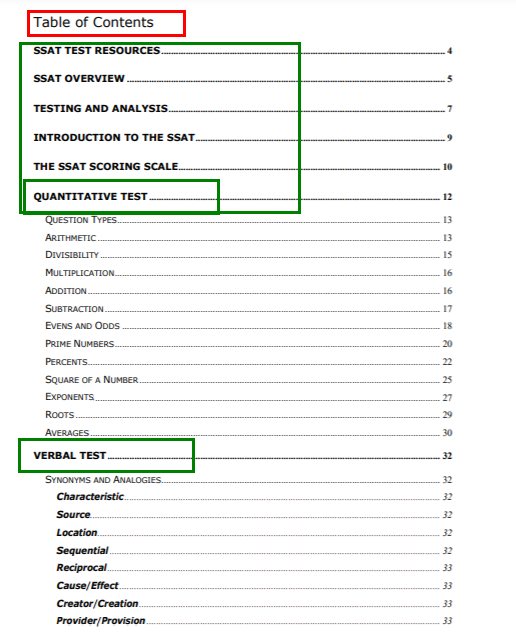 SSAT真题备考资料最全汇总，复习刷题必备（高清非扫描） - 知乎