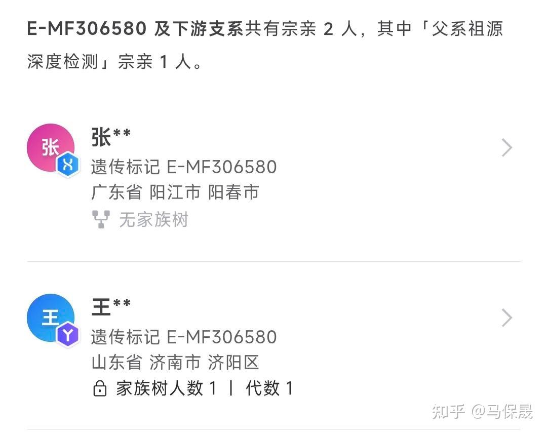 E1b-PH2818： 拉美西斯三世、喜克索斯、腓尼基、以色列 - 知乎