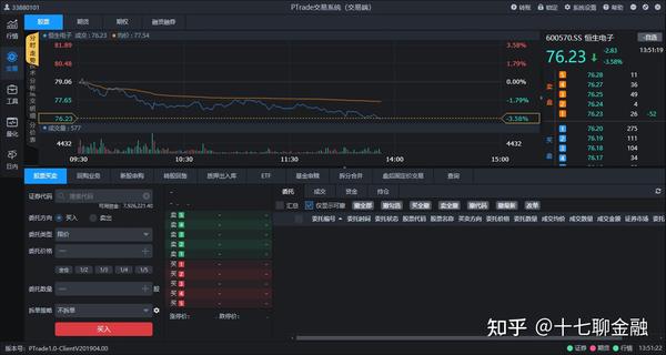 Pro-Trade智能策略交易平台——助力高客交易升级！ - 知乎