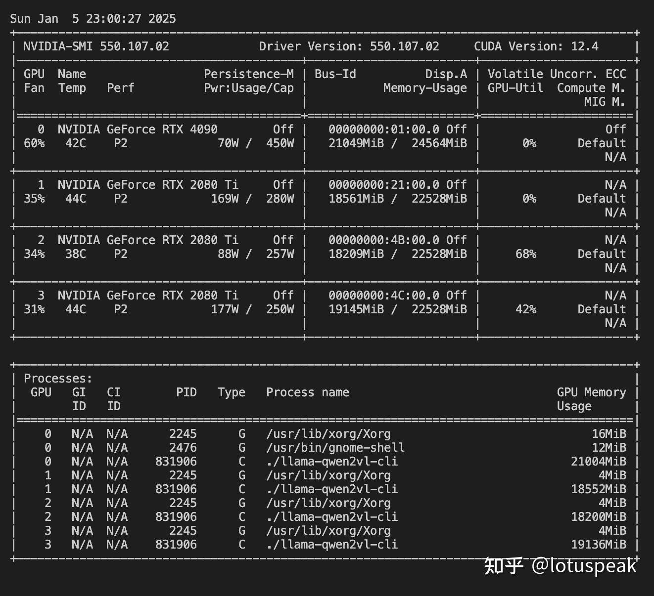 llama.cpp推理qwen2-vl-72b-instruct多模态模型 - 知乎