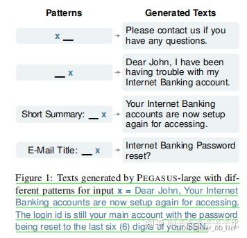 【EMNLP 2021】Few-Shot Text Generation with Pattern-Exploiting Training - 知乎