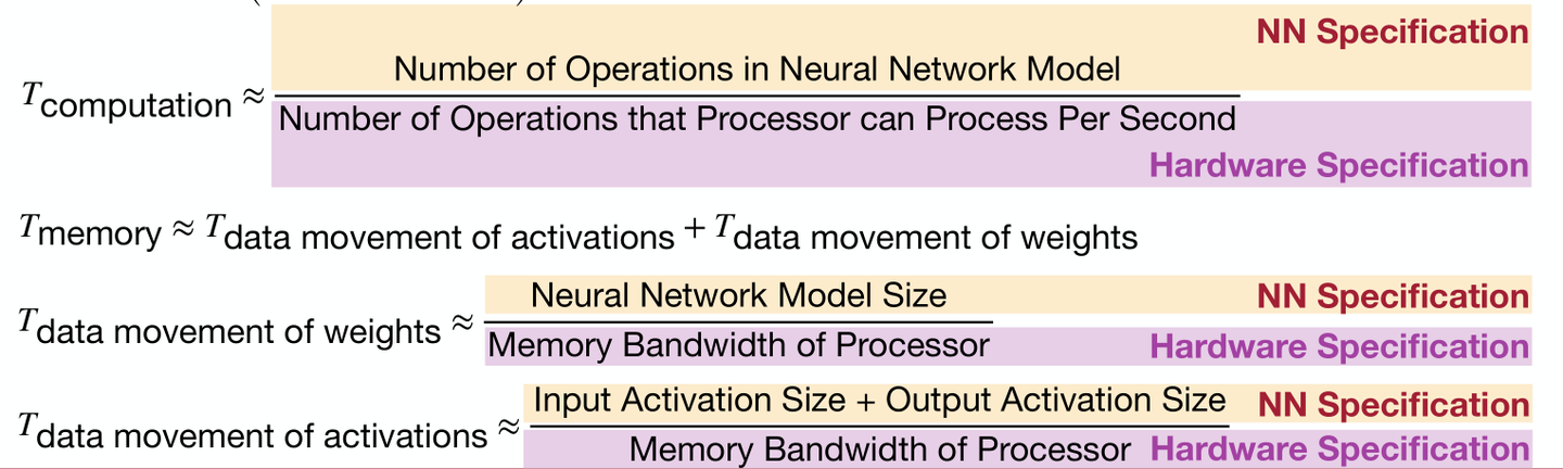 Efficient Deep Learning-学习笔记-2-Efficiency Metrics&模型复杂度 - 知乎