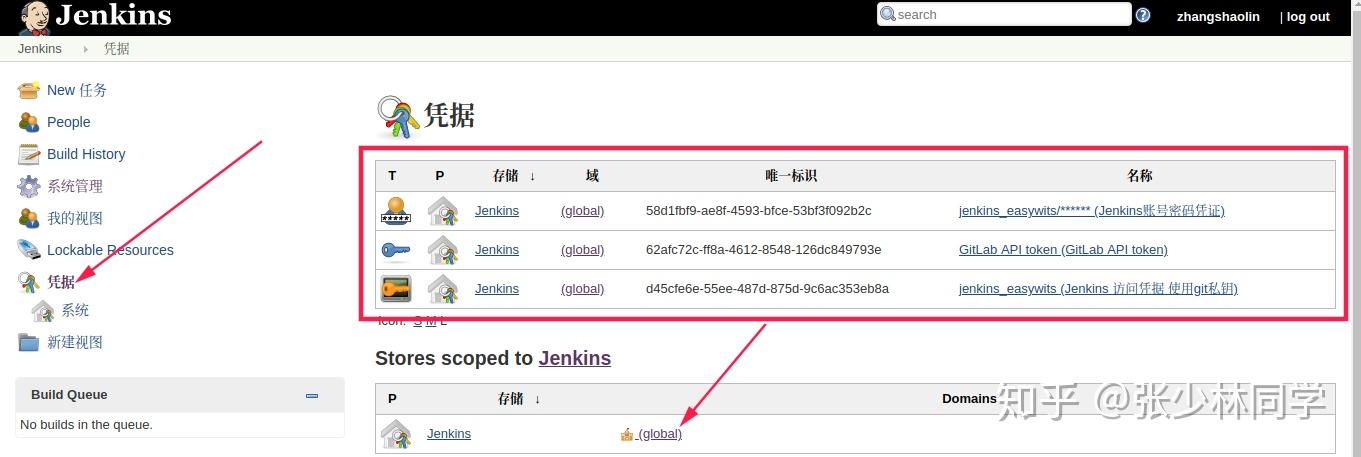 解放双手 | Jenkins + gitlab + maven 自动打包部署项目 - 知乎
