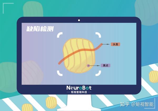 案例 机器视觉在包装食品加工过程中的缺陷识别检测 知乎