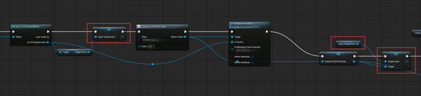 UE5中的PCG进阶 —— Advanced PCG in UE5 - 知乎