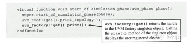 Synopsys UVM1.2 Lab1 - 知乎