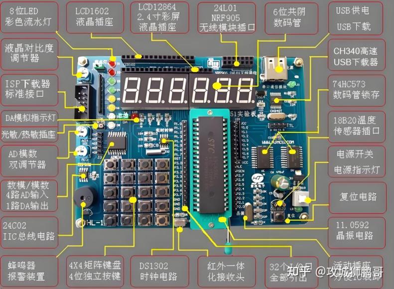 选单片机入门：51还是ARM/RISC？ - 知乎