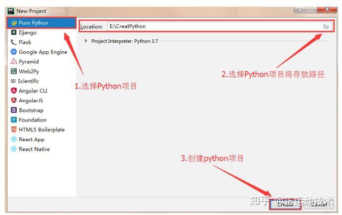 EtherCAT运动控制卡开发教程之python - 知乎