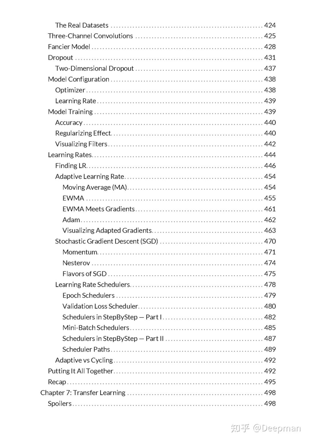 书 | 2023年D. V. Godoy著《使用 PyTorch 一步步进行深度学习：初学者指南》 - 知乎