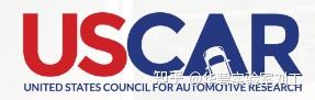 每个连接器人都知道的美标USCAR-2测试,USCAR-2 REBISION 9 2024年12月最新版 - 知乎