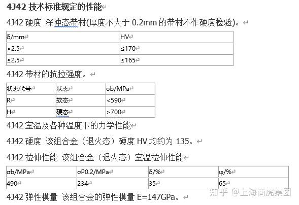 4J42铁镍定膨胀合金，4J42封接合金棒，锻制棒 - 知乎