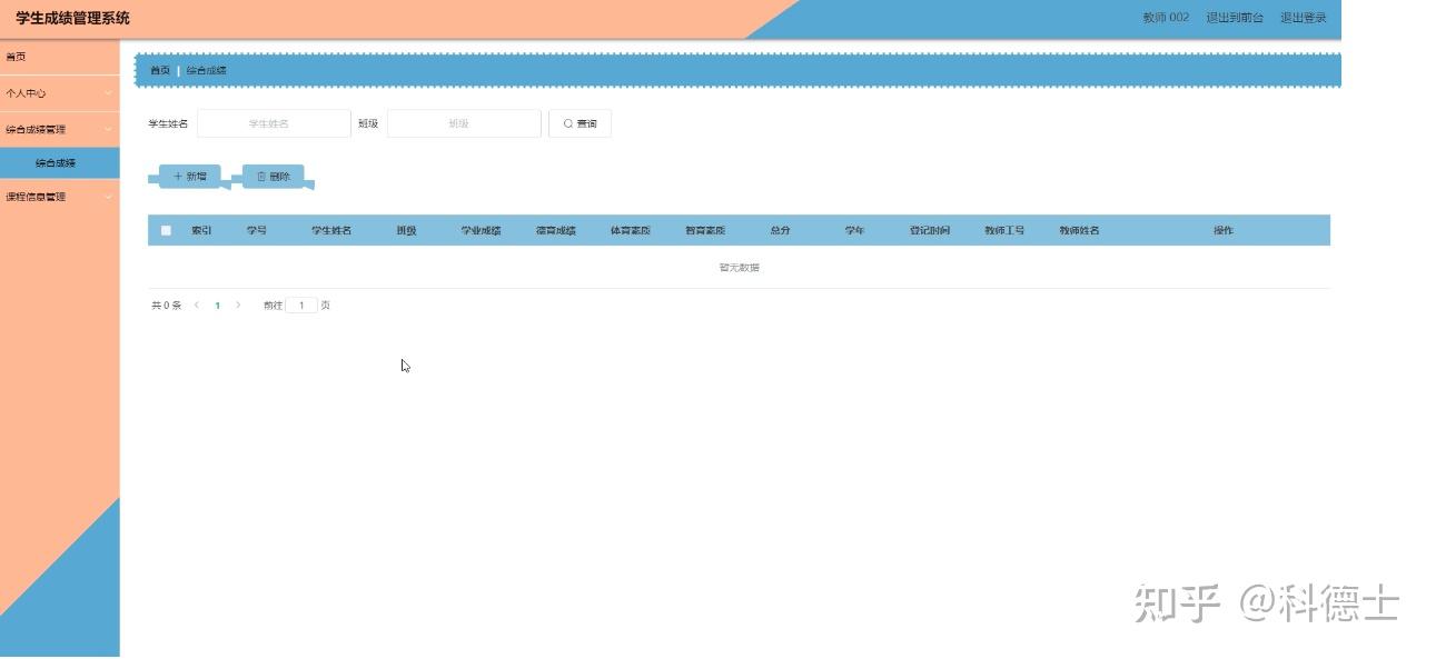 基于springboot的 学生成绩管理系统”的设计与实现(源码数据库文档ppt 知乎