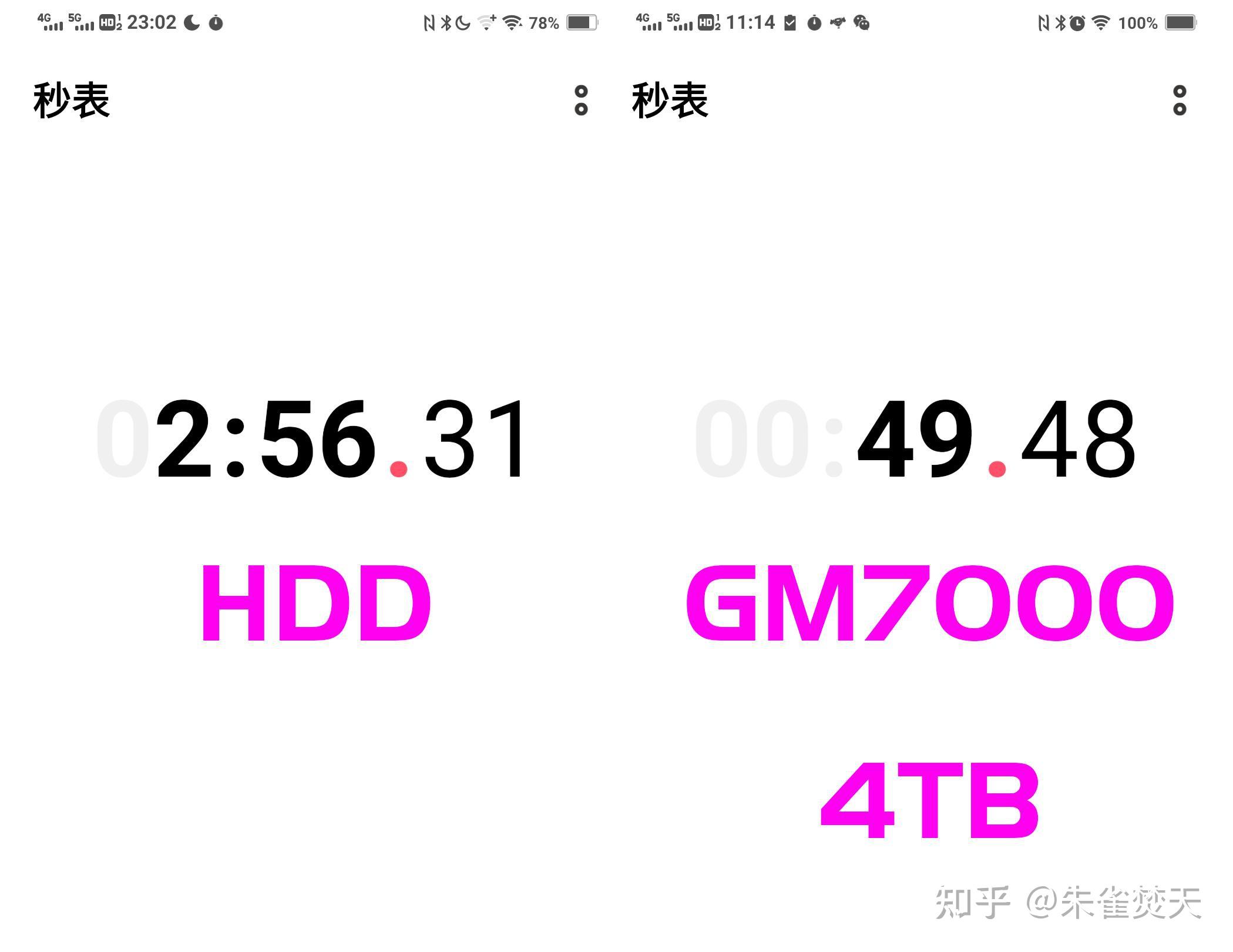 宏碁掠夺者 GM7000 4TB 实测，内容创作者与顶级玩家的辅助利器 - 知乎