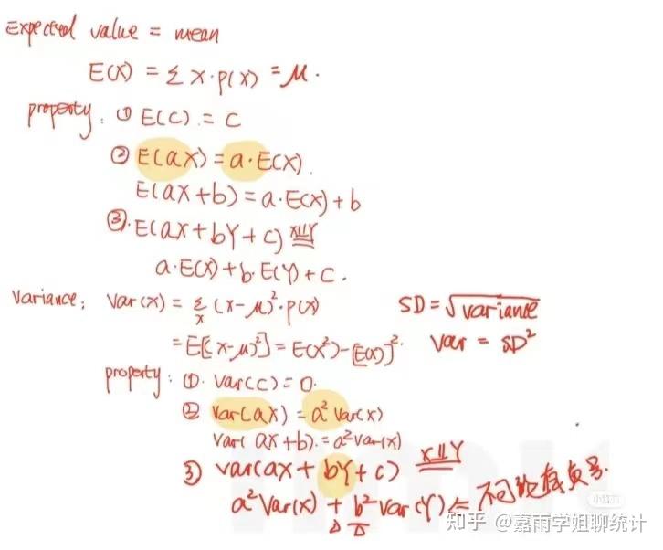 学习笔记：期望值与方差的简单理解 - 知乎