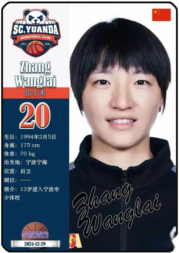 球星卡（WCBA）：四川女篮16人一览（24/25赛季） - 知乎